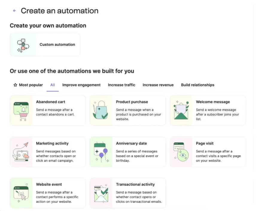 Top 10 Autoresponder Software in 2026: Free & Paid Options Compared